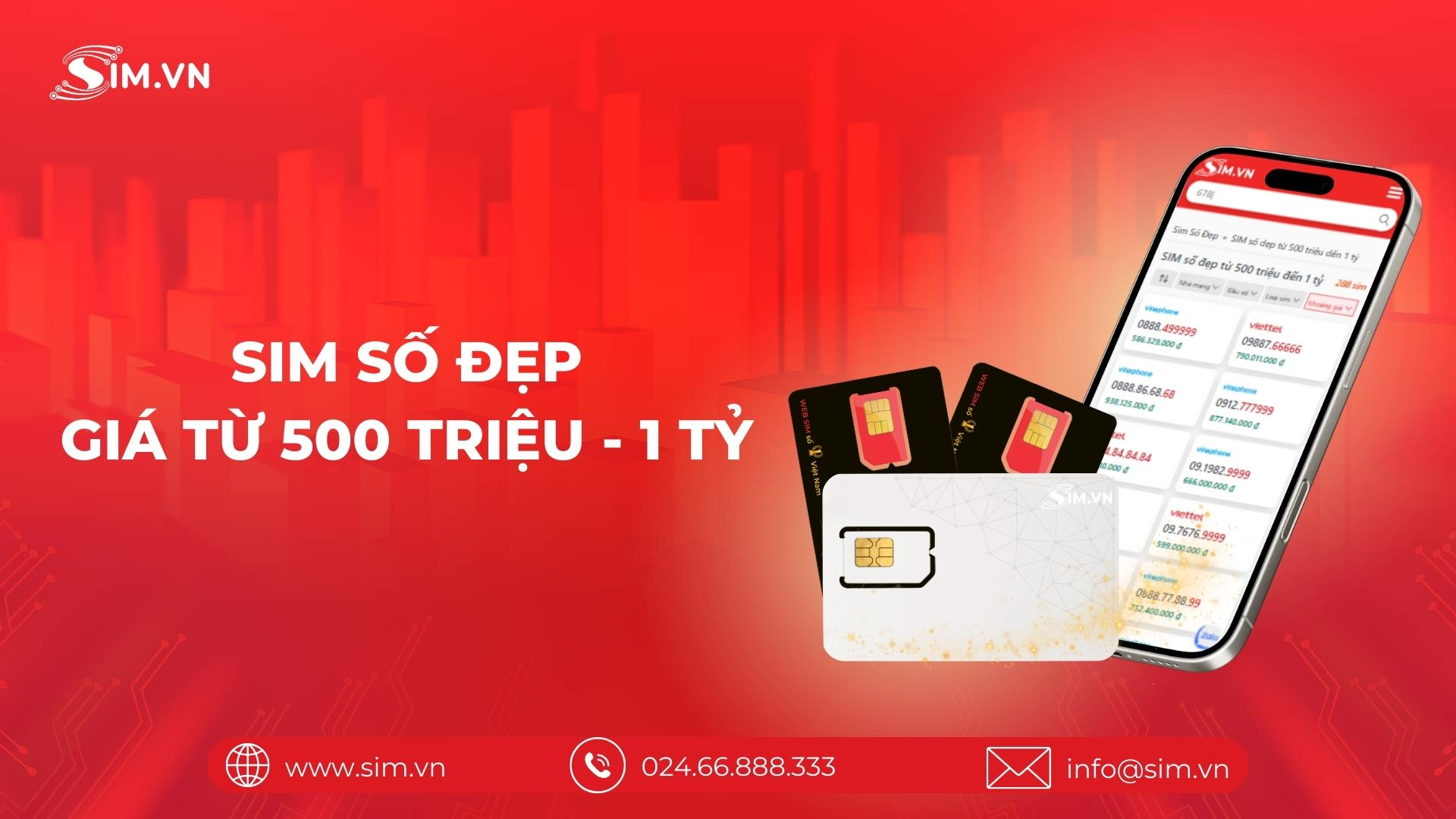 SIM số đẹp từ 500 triệu đến 1 tỷ